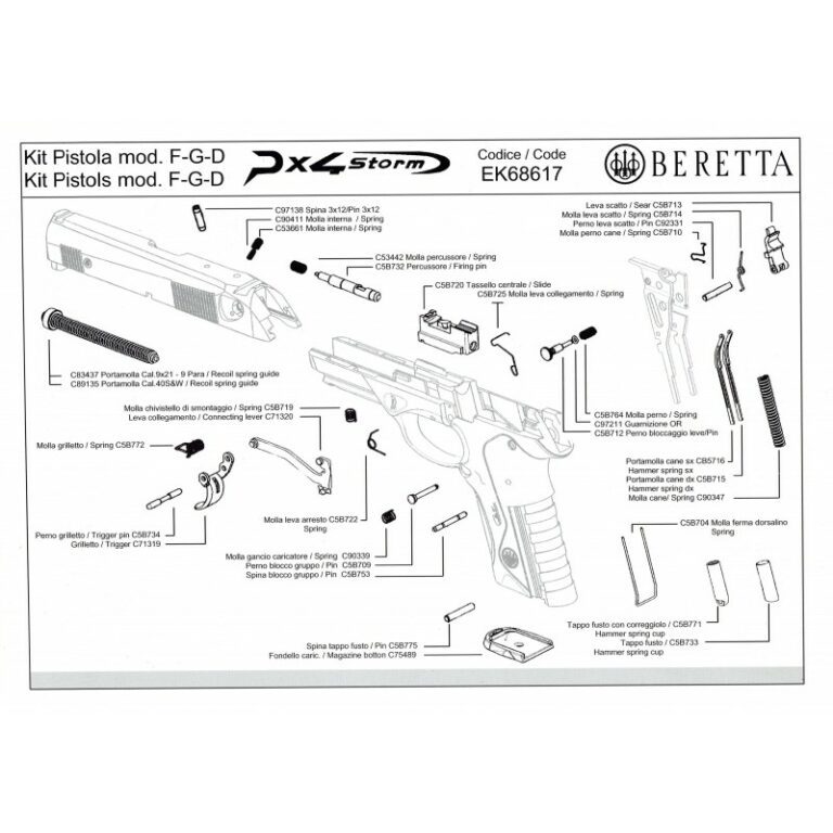 Beretta Spare Parts Kit for PX4 Storm Full Size | BELVA